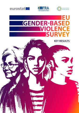EU Gender-based Violence Survey - Key results | European Union Agency ...